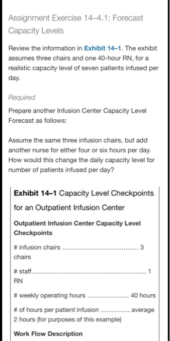 Solved Assignment Exercise 14-4.1: Forecast Capacity Levels | Chegg.com