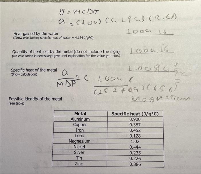 Data and Calculations Record all data using the | Chegg.com