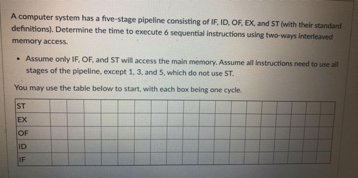 Solved A computer system has a five-stage pipeline | Chegg.com