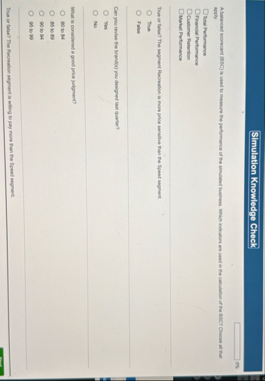 Solved Simulation Knowledge Check0%A balanced scorecard | Chegg.com