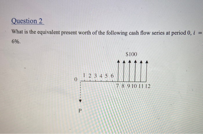 Solved Question 2 What Is The Equivalent Present Worth Of