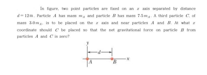 Solved In figure, two point particles are fixed on an x axis | Chegg.com