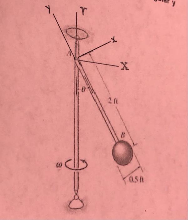 Solved The 5lb rod AB supports the 10lb sphere. Bolted to A, | Chegg.com