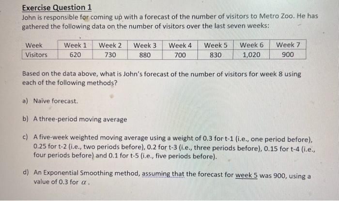 Solved Exercise Question 1 John is responsible for coming up | Chegg.com