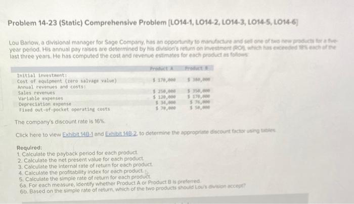 Solved Problem 14-23 (Stotic) Comprehensive Problem [LO14-1, | Chegg.com