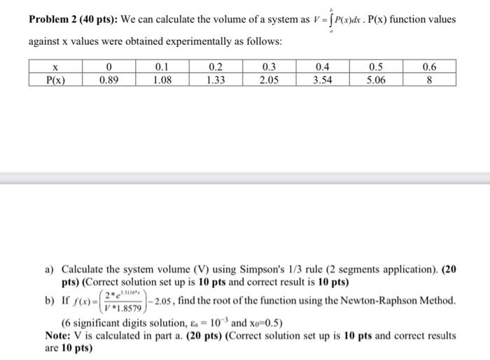 Solved Problem 2(40pts): We can calculate the volume of a | Chegg.com