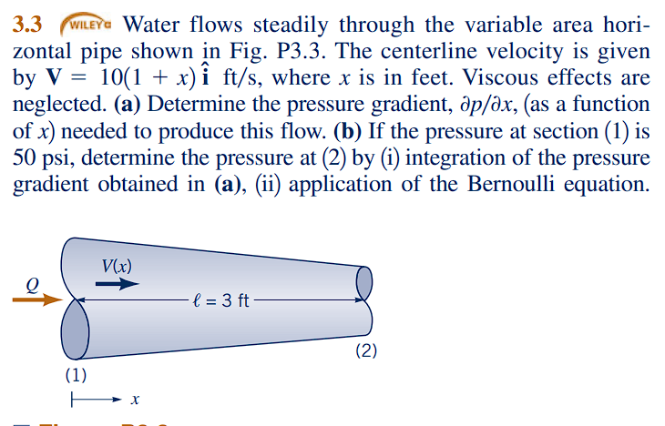 Solved 3.3 ﻿WIEE Water flows steadily through the variable | Chegg.com
