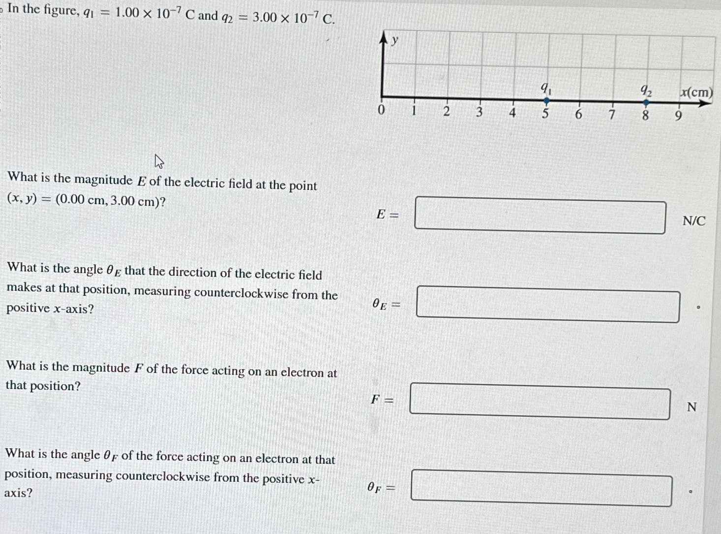 Solved In the figure, q1=1.00×10-7C ﻿and q2=3.00×10-7C.What | Chegg.com