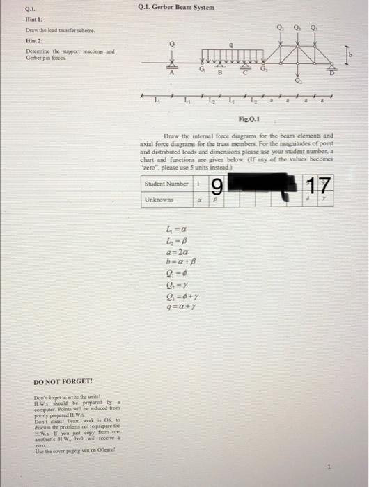 Solved Q.1. Gerber Beam System Q.1. Hine it: Draw the lood | Chegg.com
