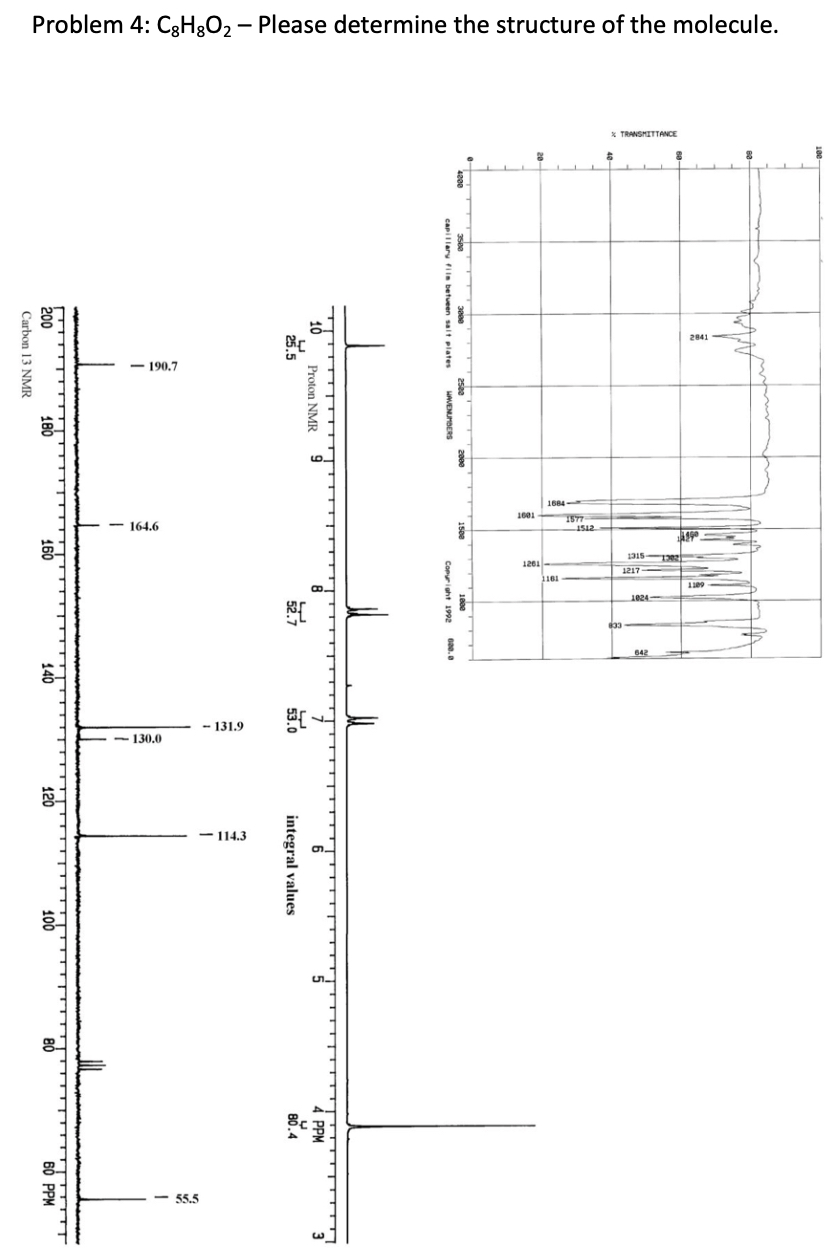 Solved Problem 4: C8H8O2Problem 4: C8H8O2 - ﻿Please | Chegg.com
