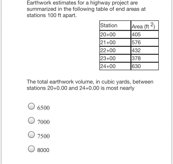 Solved Earthwork estimates for a highway project are | Chegg.com