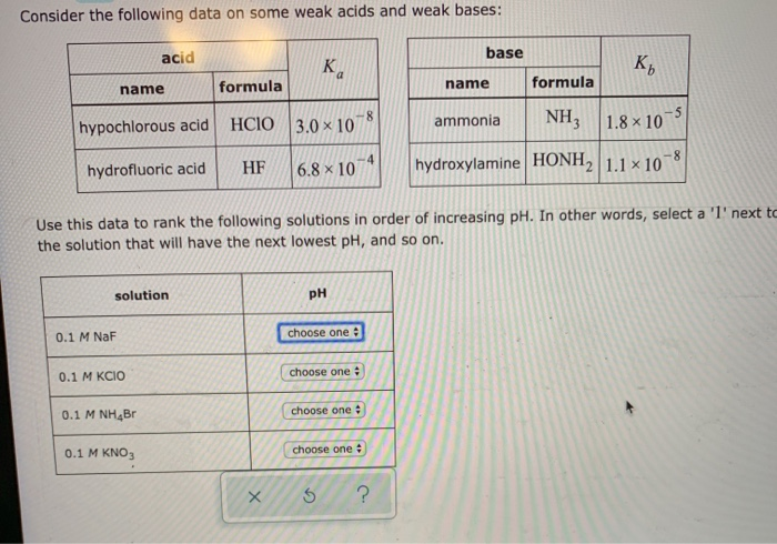 Solved Consider the following data on some weak acids and | Chegg.com