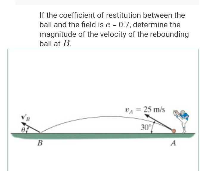Solved If the coefficient of restitution between the ball | Chegg.com