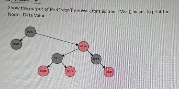Solved Show the output of PreOrder-Tree-Walk for this tree | Chegg.com