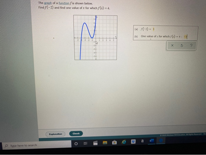 Solved The graph of a function is shown below. Find (-2) and | Chegg.com