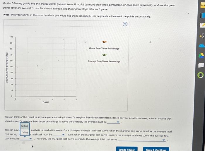On the following graph, use the orange points (square | Chegg.com