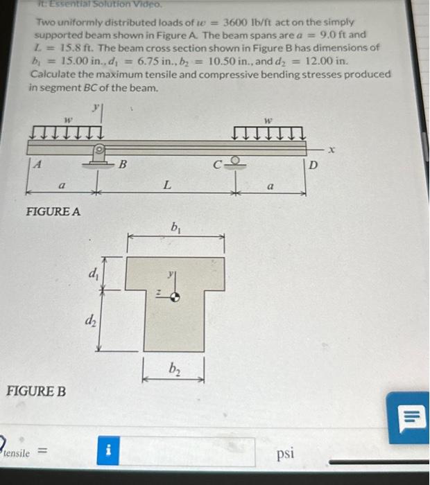 Solved Two uniformly distributed loads of w=3600Ib/ft act on | Chegg.com