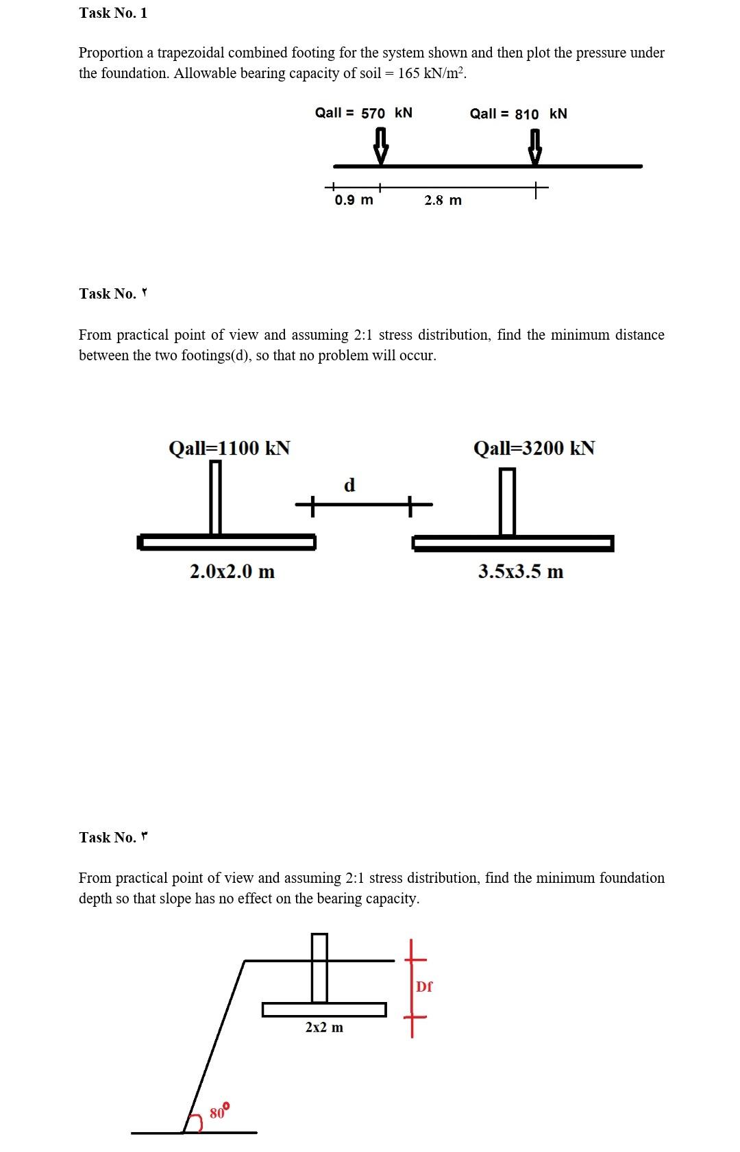 Task No. 1Proportion a trapezoidal combined footing | Chegg.com