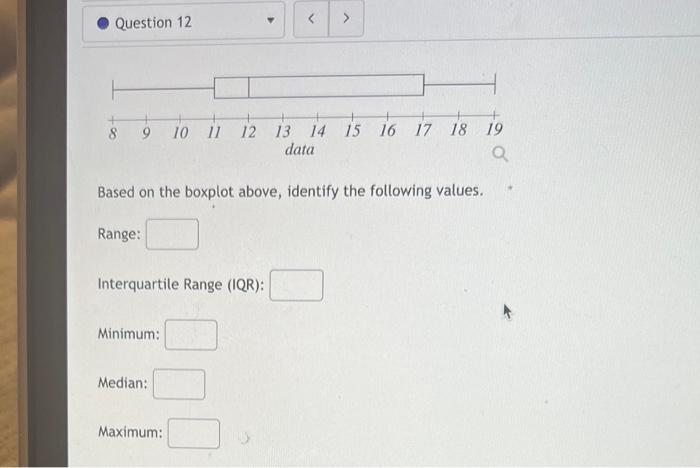 Solved Question 12 Based on the boxplot above, identify the | Chegg.com
