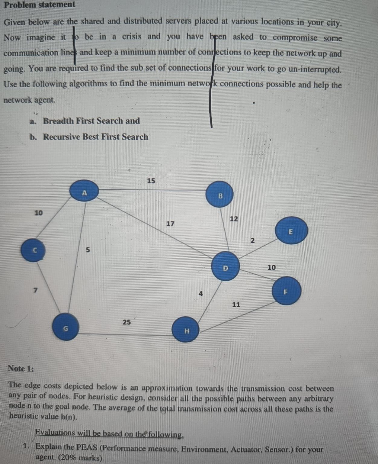 Solved Problem statementGiven below are the shared and | Chegg.com