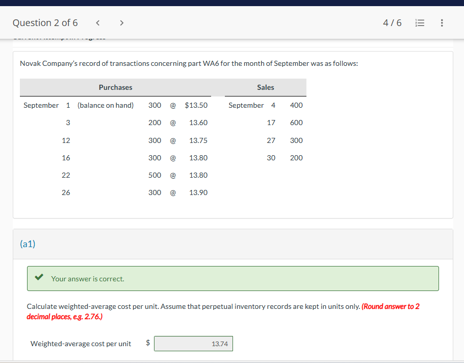 Solved Novak Company's record of transactions concerning | Chegg.com