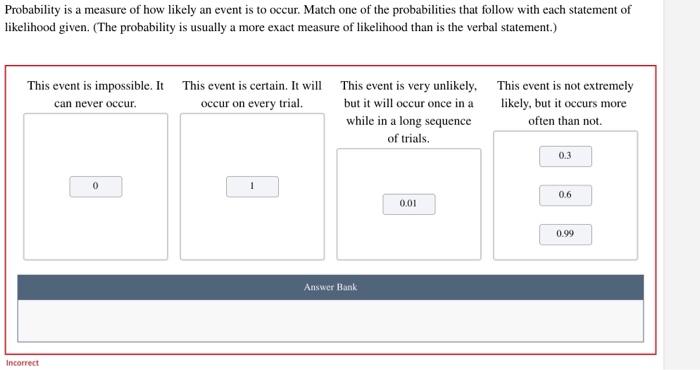 Solved Probability is a measure of how likely an event is to | Chegg.com