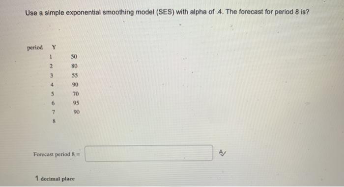 Solved Use a simple exponential smoothing model (SES) with | Chegg.com