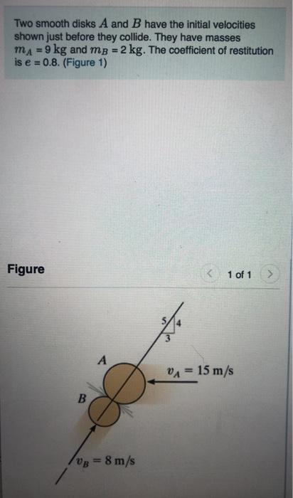 Solved Two smooth disks A and B have the initial velocities | Chegg.com