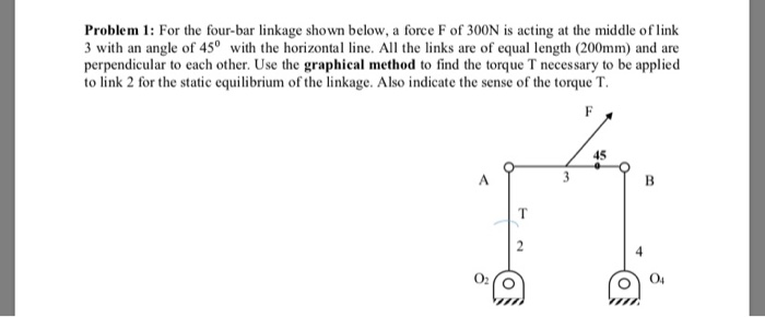 Solved Problem 1: For the four-bar linkage shown below, a | Chegg.com