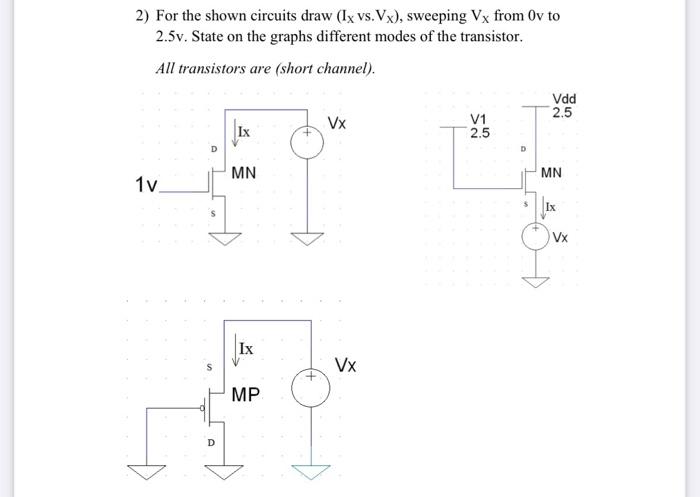 Solved 2) For the shown circuits draw ( IXvs.VX ), sweeping | Chegg.com