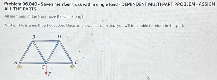 Solved Problem 06.040 - Seven member truss with a single | Chegg.com