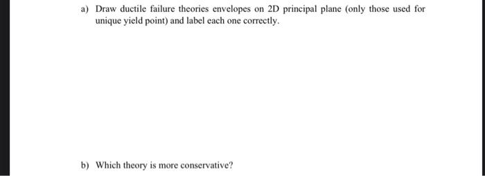 Solved a) Draw ductile failure theories envelopes on 2D | Chegg.com