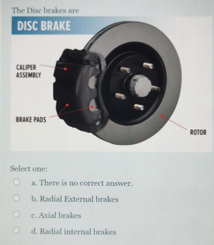 Solved The Disc brakes are DISC BRAKE CALIPER ASSEMBLY BRAKE | Chegg.com
