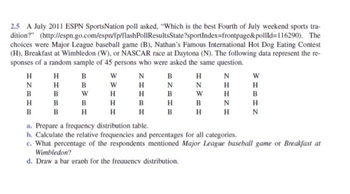 Solved 2.5 A July 2011 ESPN SportsNation poll asked, "Which | Chegg.com