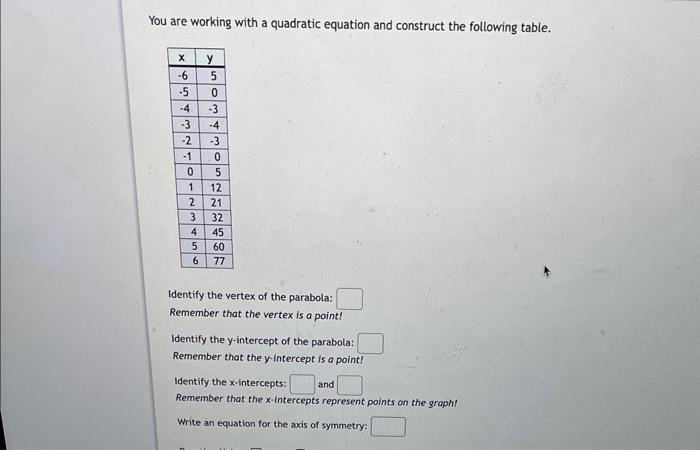 Solved You are working with a quadratic equation and | Chegg.com