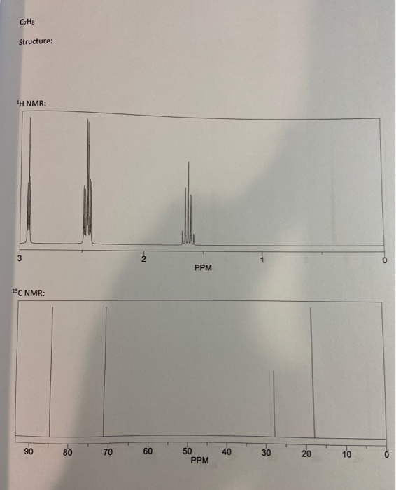 Solved CyHg Structure: 'H NMR: 3 N 0 PPM 13C NMR: 90 80 70 | Chegg.com