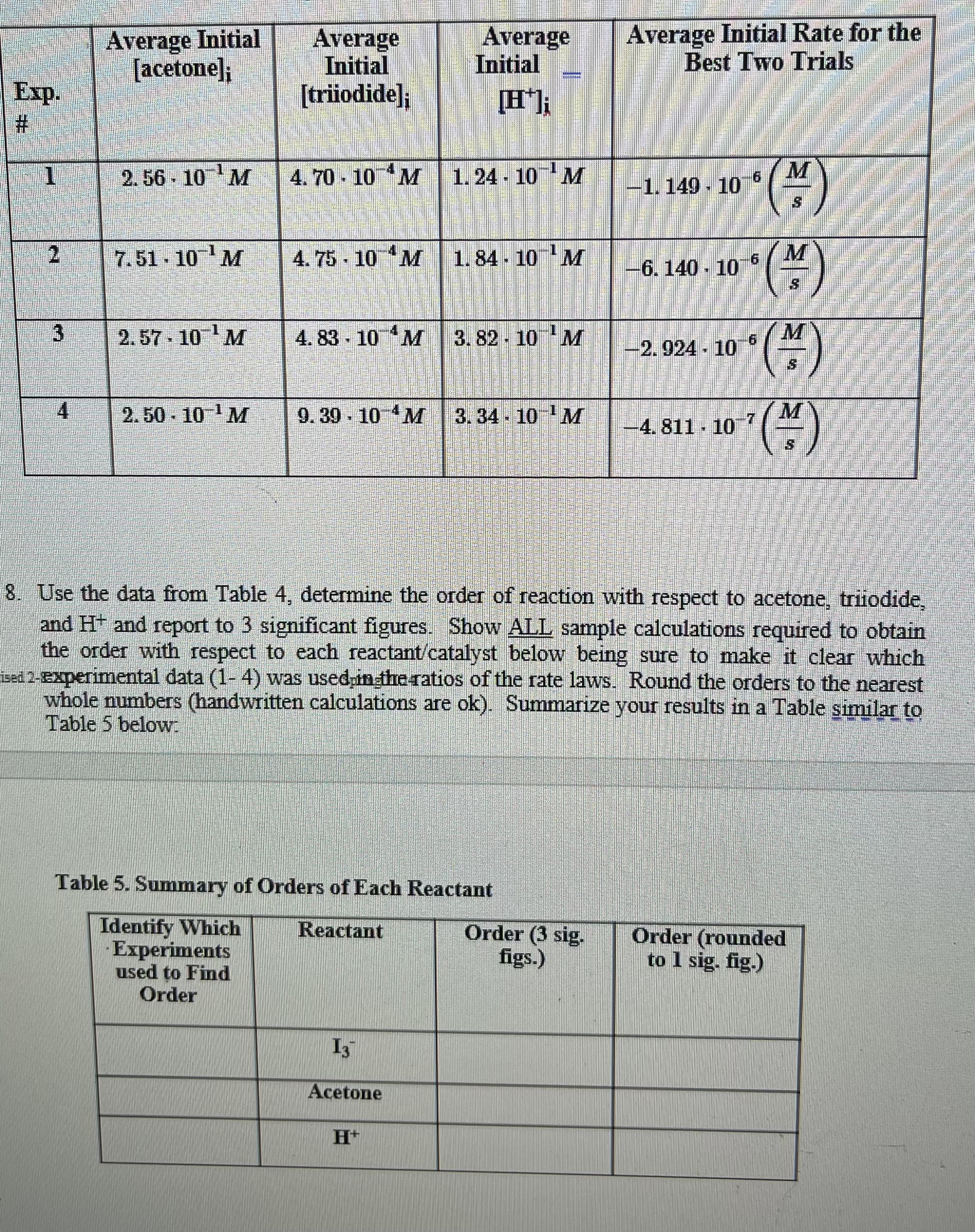 8. ﻿Use the data from Table 4, ﻿determine the order | Chegg.com