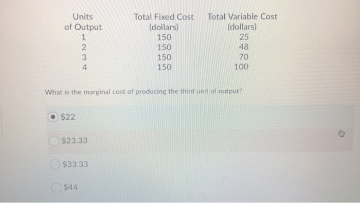 Solved: Use The Table Below To Answer The Following Questi... | Chegg.com