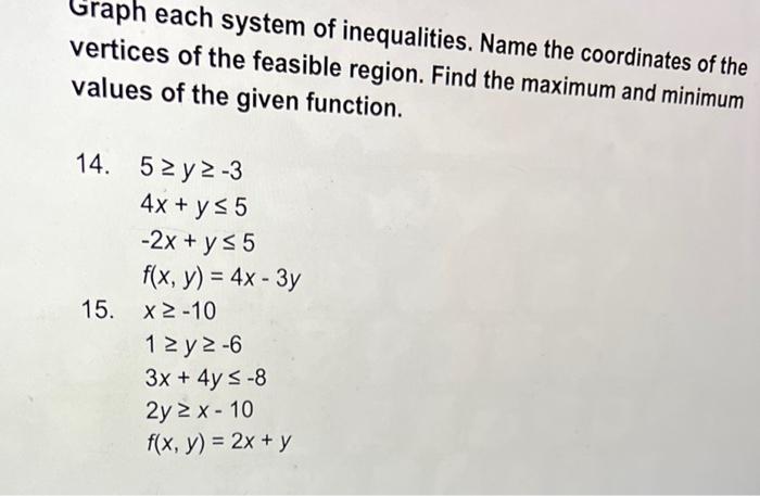 Solved Graph each system of inequalities. Name the | Chegg.com