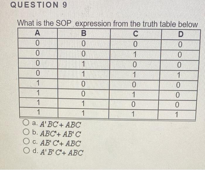 Solved QUESTION 7 Variable, complement and literal are all | Chegg.com