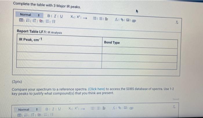 Solved Complete the table with 3 Major IR peaks. Normal | Chegg.com