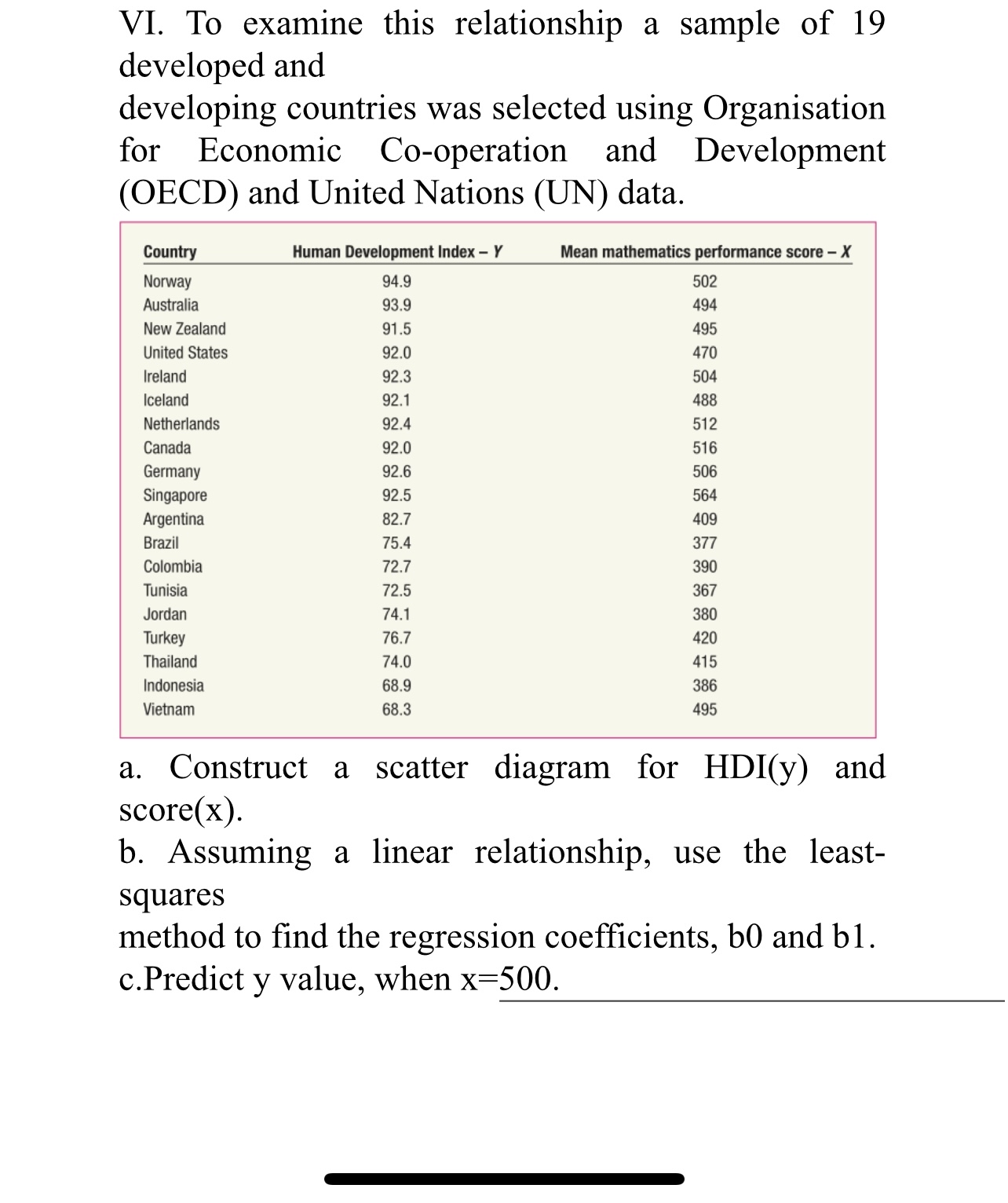 VI. ﻿To examine this relationship a sample of 19 | Chegg.com