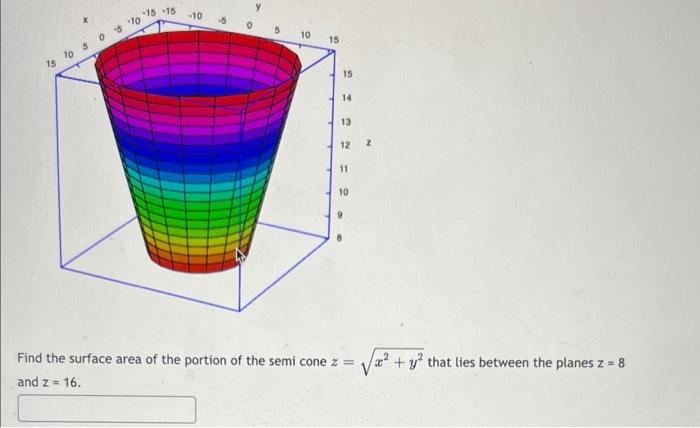 Solved Find the surface area of the portion of the semi cone | Chegg.com