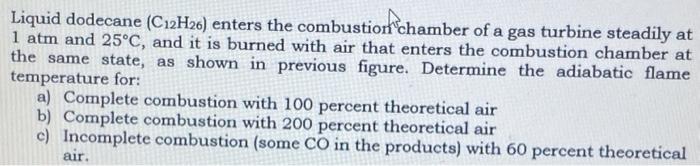 Solved Liquid dodecane (C12H26) enters the combustion | Chegg.com
