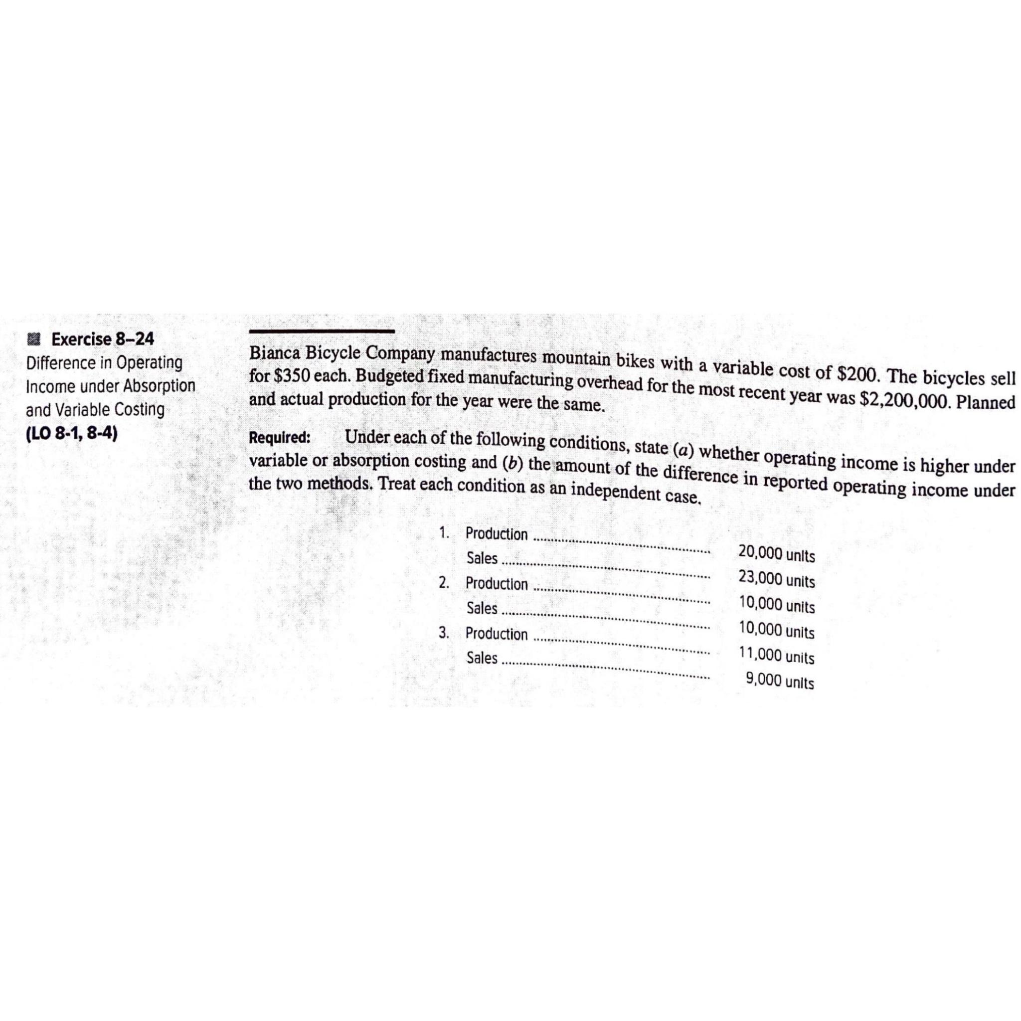 Solved Exercise 8-24 ﻿Difference in Operating Income under | Chegg.com