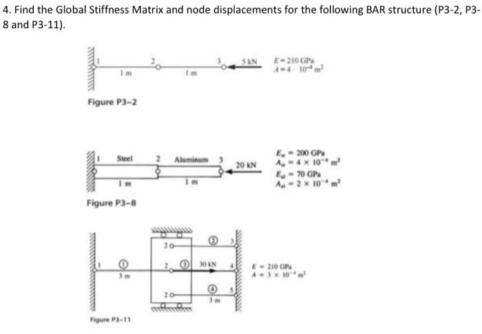 Solved 4. Find the Global Stiffness Matrix and node | Chegg.com