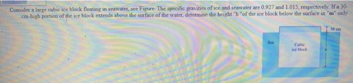 Solved Consider a large cubic ice block floating in | Chegg.com