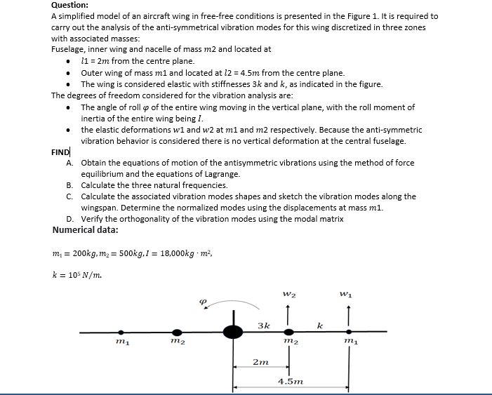 Solved NEED SOLUTION TO A, ﻿B,C AND D IN COMPUTERIZED FORMAT | Chegg.com
