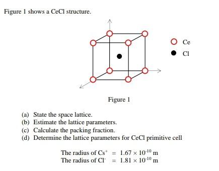 Solved Figure 1 shows a CeCl structure. O Ce CI Figure 1 (a) | Chegg.com
