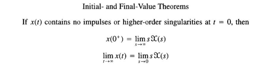 Solved How can I prove it?Initial and FinalValue Theorems of | Chegg.com